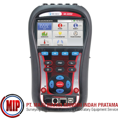 METREL MI2892 Power Master Advanced Kit Power Quality Analyser