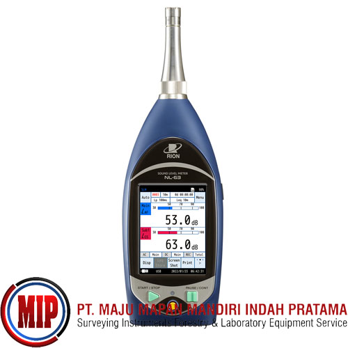 RION NL63 Type Class-1 Sound Level Meter